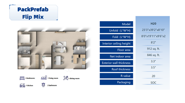 Flip Mix: Custom Modular Unit with Quick Setup | PackPrefab